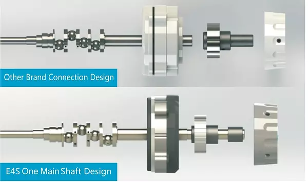 Fileteadora Mecatrónica Jack E4s-5 | Macoser